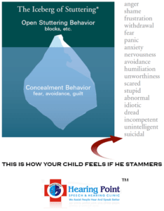 Stammering: Types, Causes, and Treatment | Hearing Point