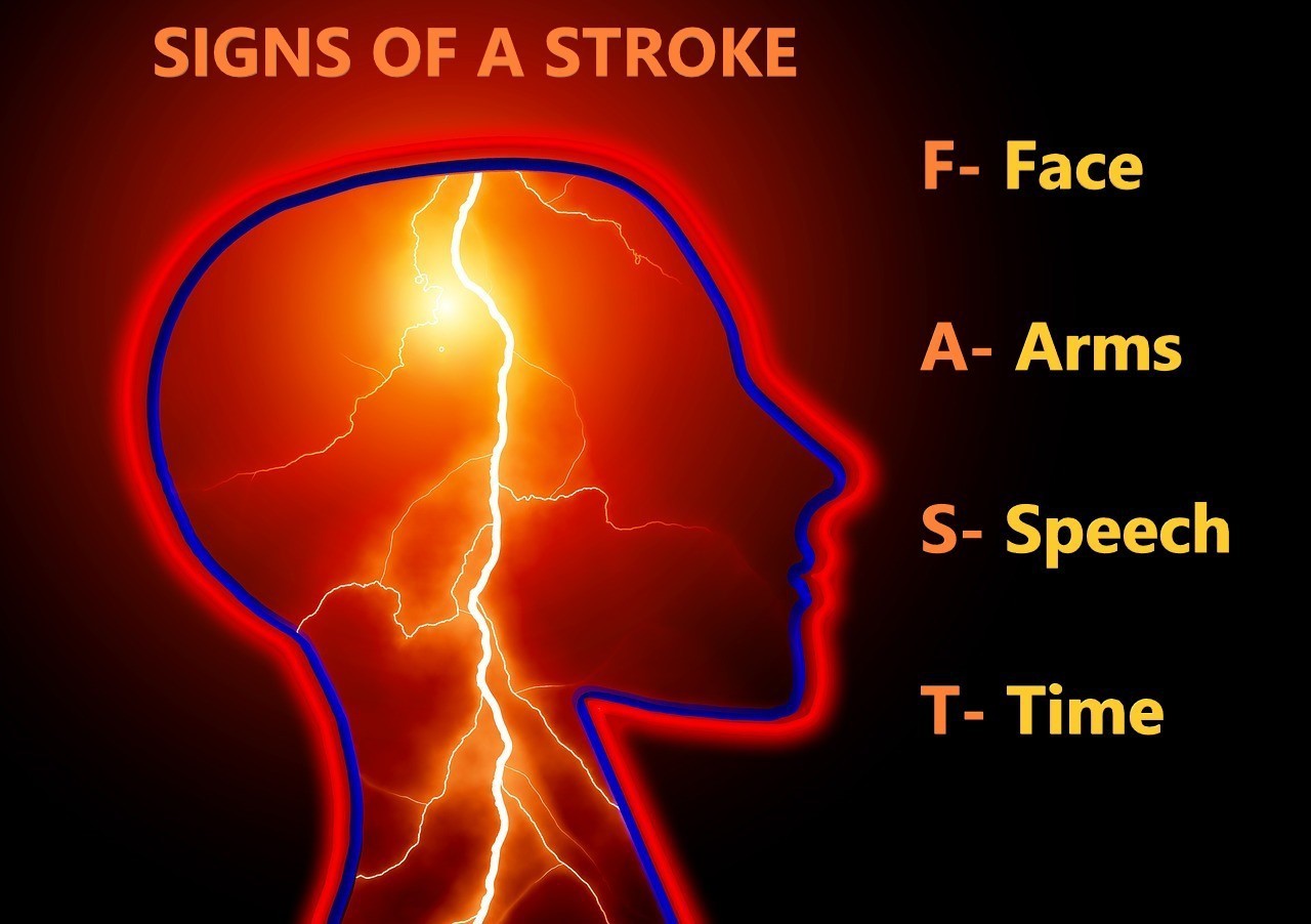 Stroke - Hearing Point