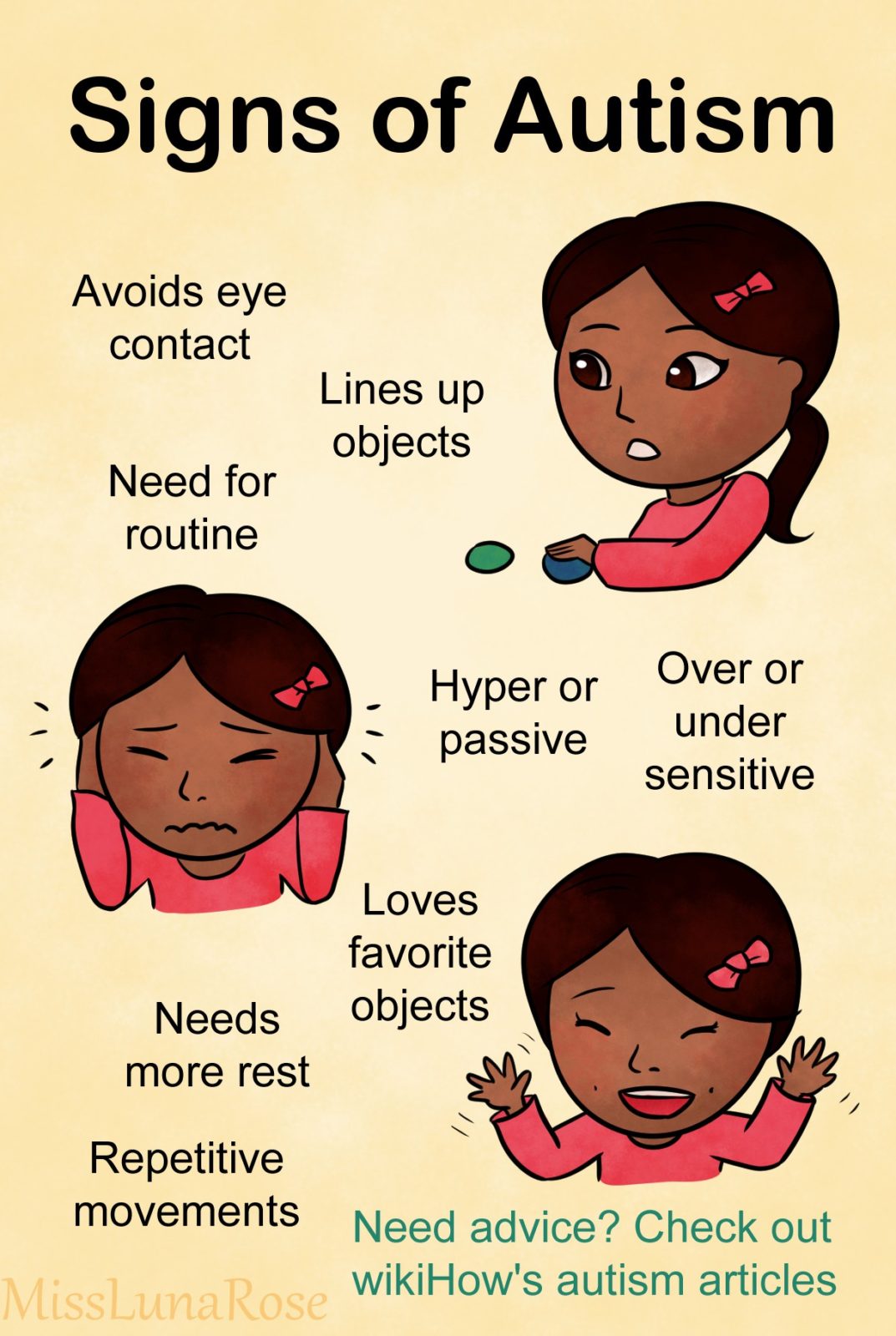 Autism Spectrum Disorder Symptoms Causes And Prevalence Autism Spectrum Disorder Symptoms Causes And Prevalence